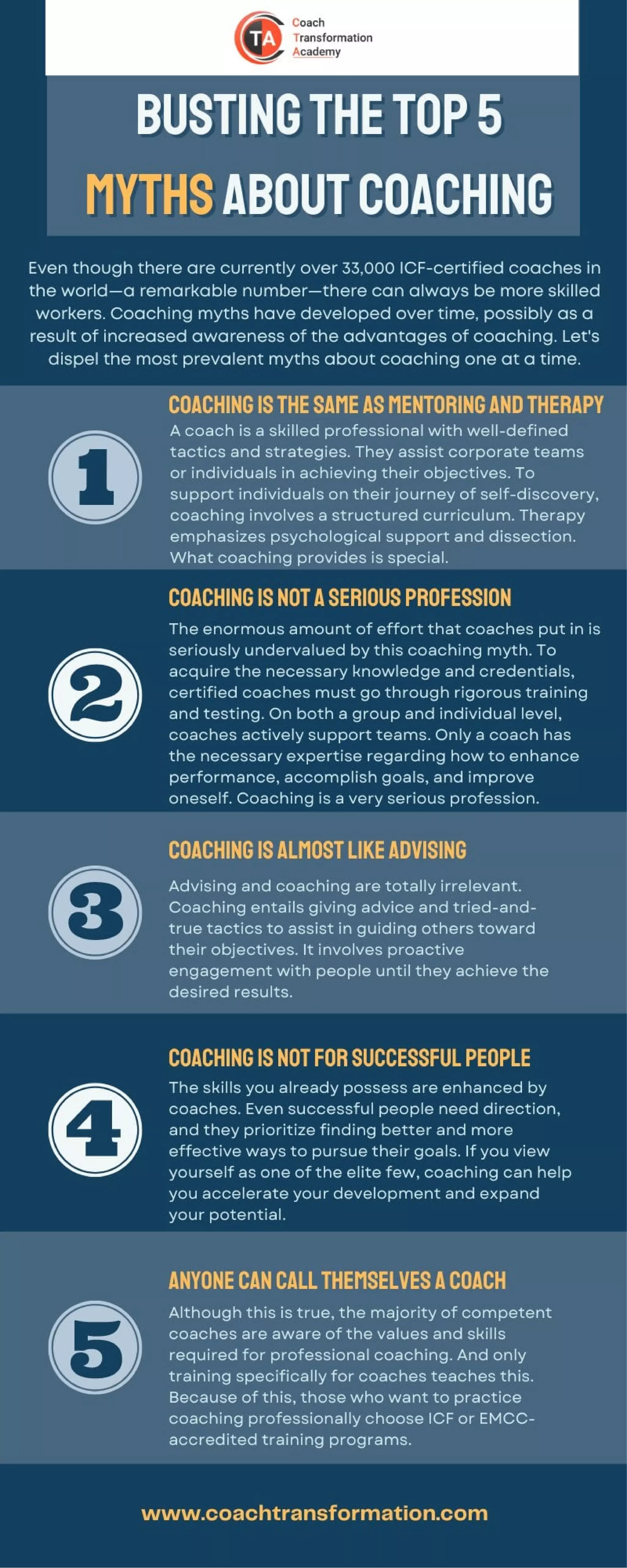 Top Five Myths About Coaching - Coach Transformation Academy | PDF