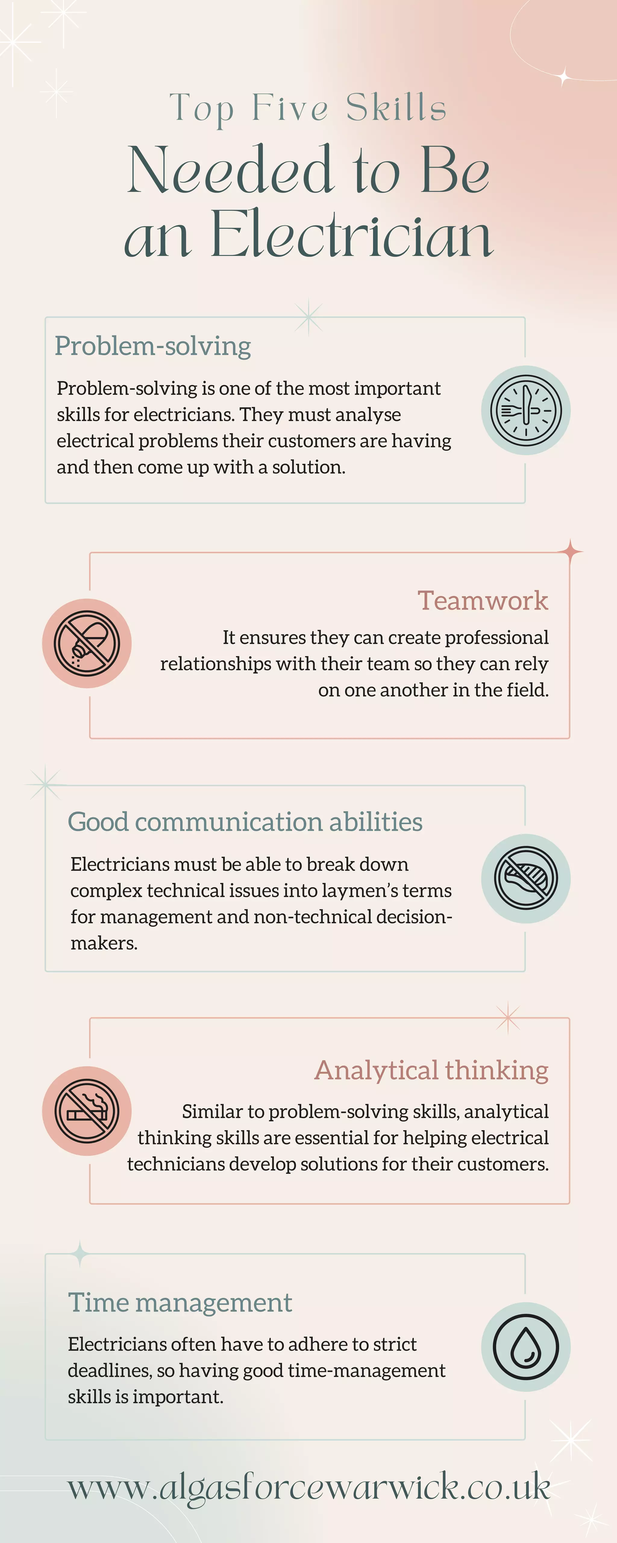 Top Five Skills Needed to Be an Electrician | PDF