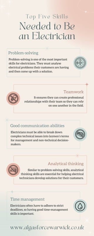 Top Five Skills Needed to Be an Electrician | PDF