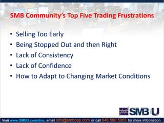Top five trading frustrations | PPTX