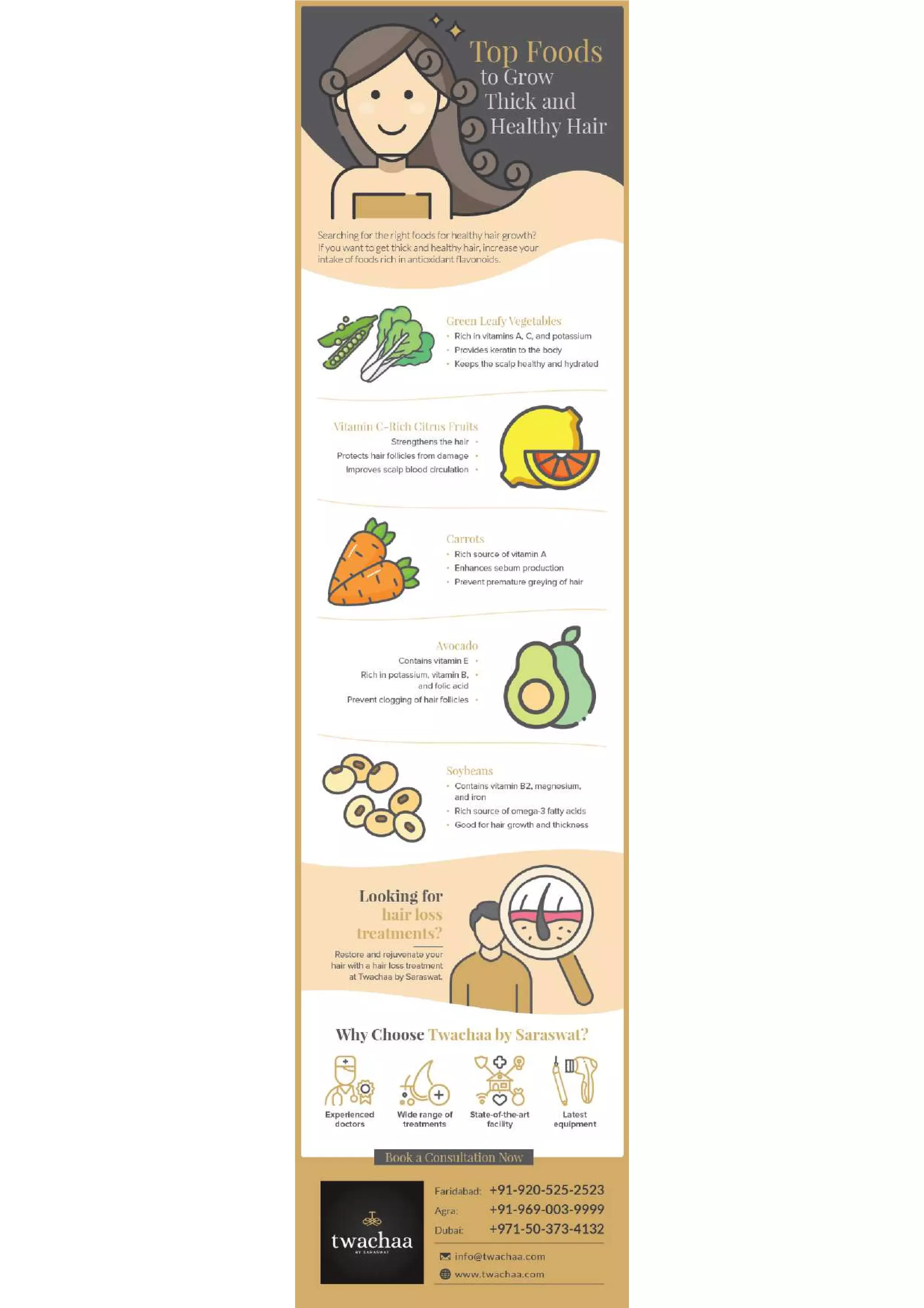 Top Foods to Grow Thick and Healthy Hair.pdf