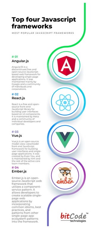 Top four Javascript frameworks.pdf
