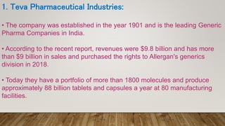 Top generic pharma companies in india ppt | PPTX | Herbs and ...