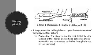 Top hammer drilling | PPTX