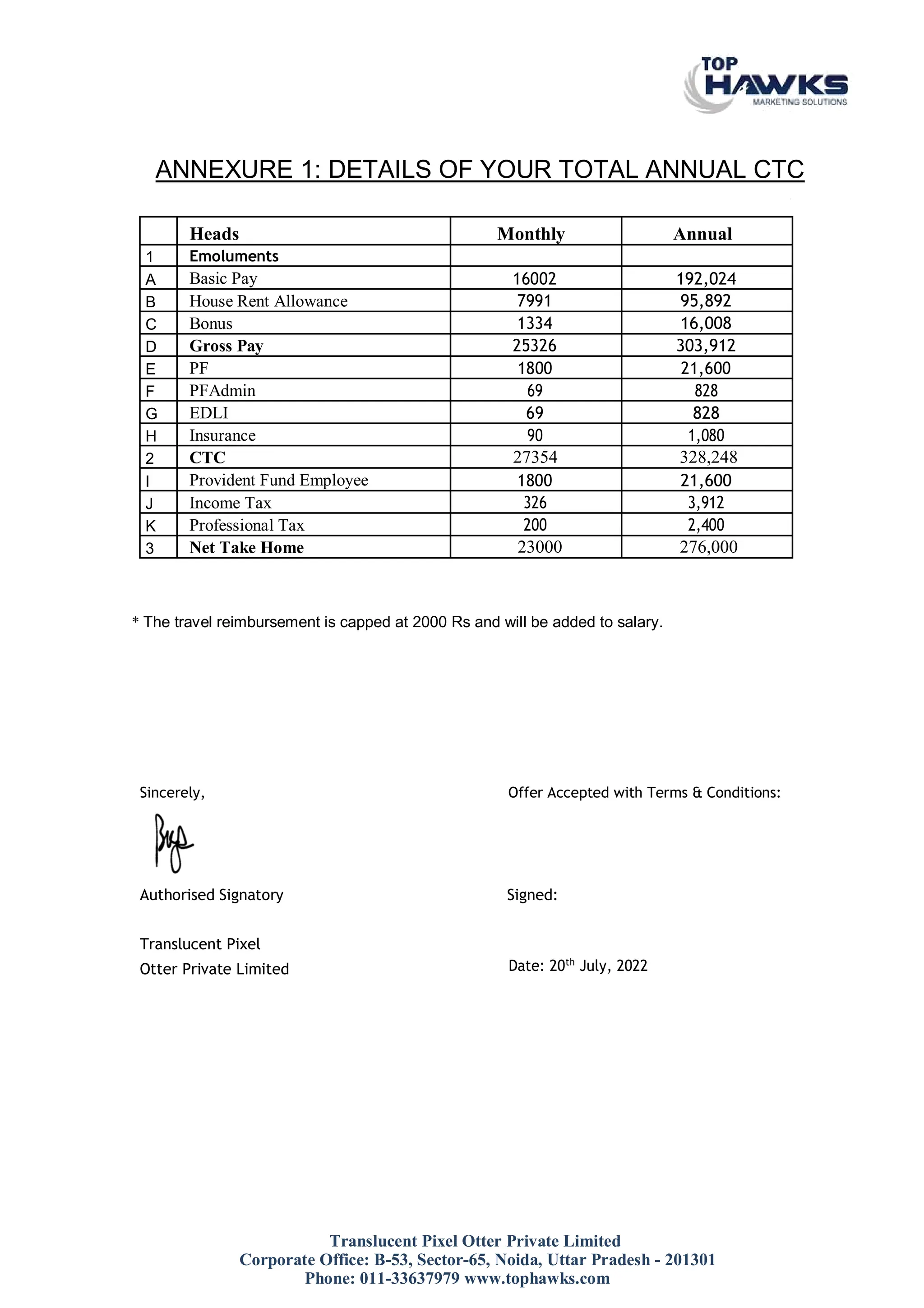 Bhagyesh Koleshwar tophawks offer Letter | PDF