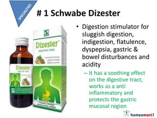 Top homeopathic medicines for Indigestion | PPTX