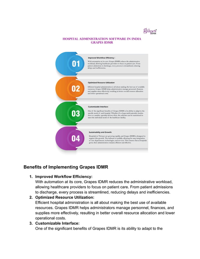 Top Hospital Administration Software in India _ Grapes IDMR.pdf