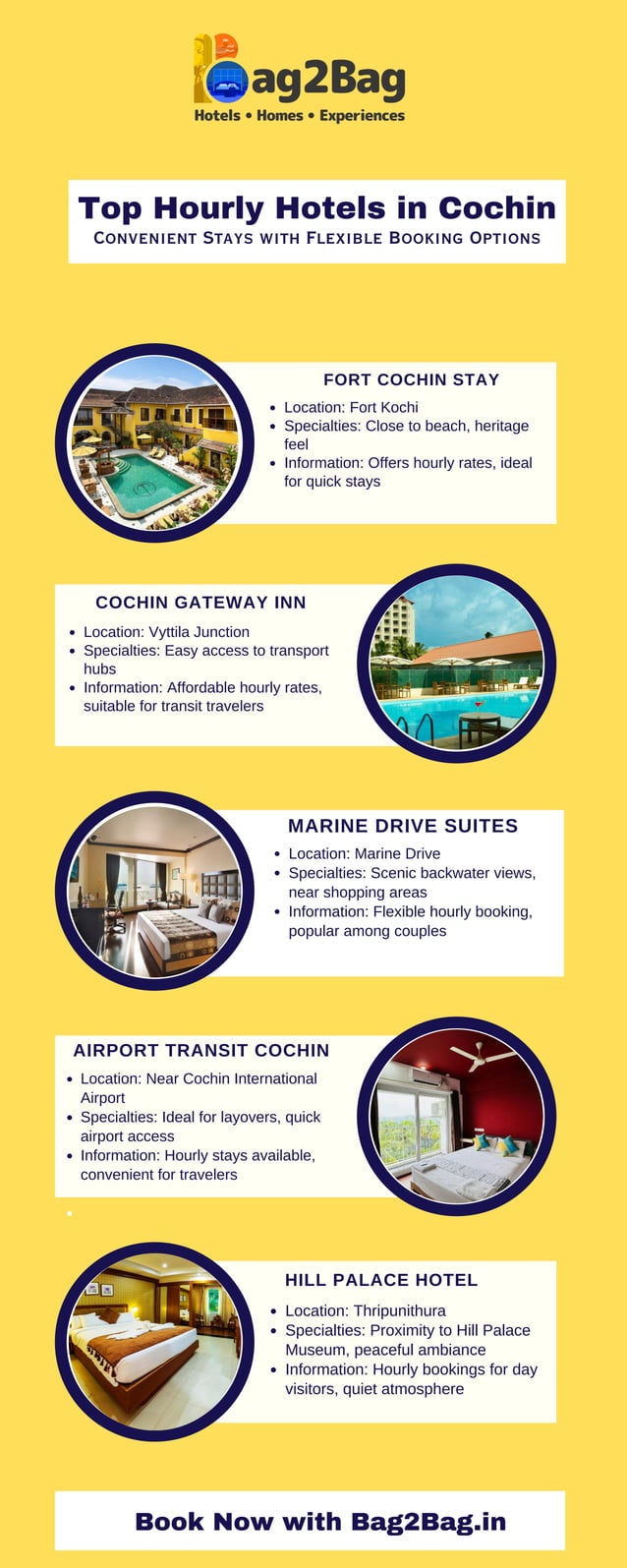 Flexible Hourly Hotels in Cochin for Short Stays | PDF | Free Download