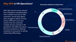 Top HR Process Automation Use Cases in 2023: Achieve Process Excellence with RPA in HR | PPTX