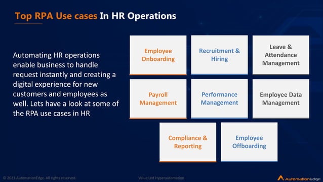 Top HR Process Automation Use Cases in 2023: Achieve Process Excellence with RPA in HR | PPTX ...