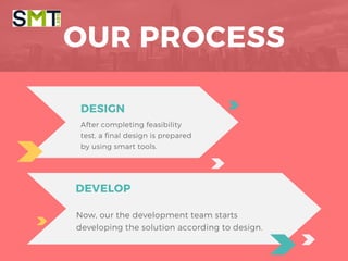 Top HTML5 App Development Company.pdf