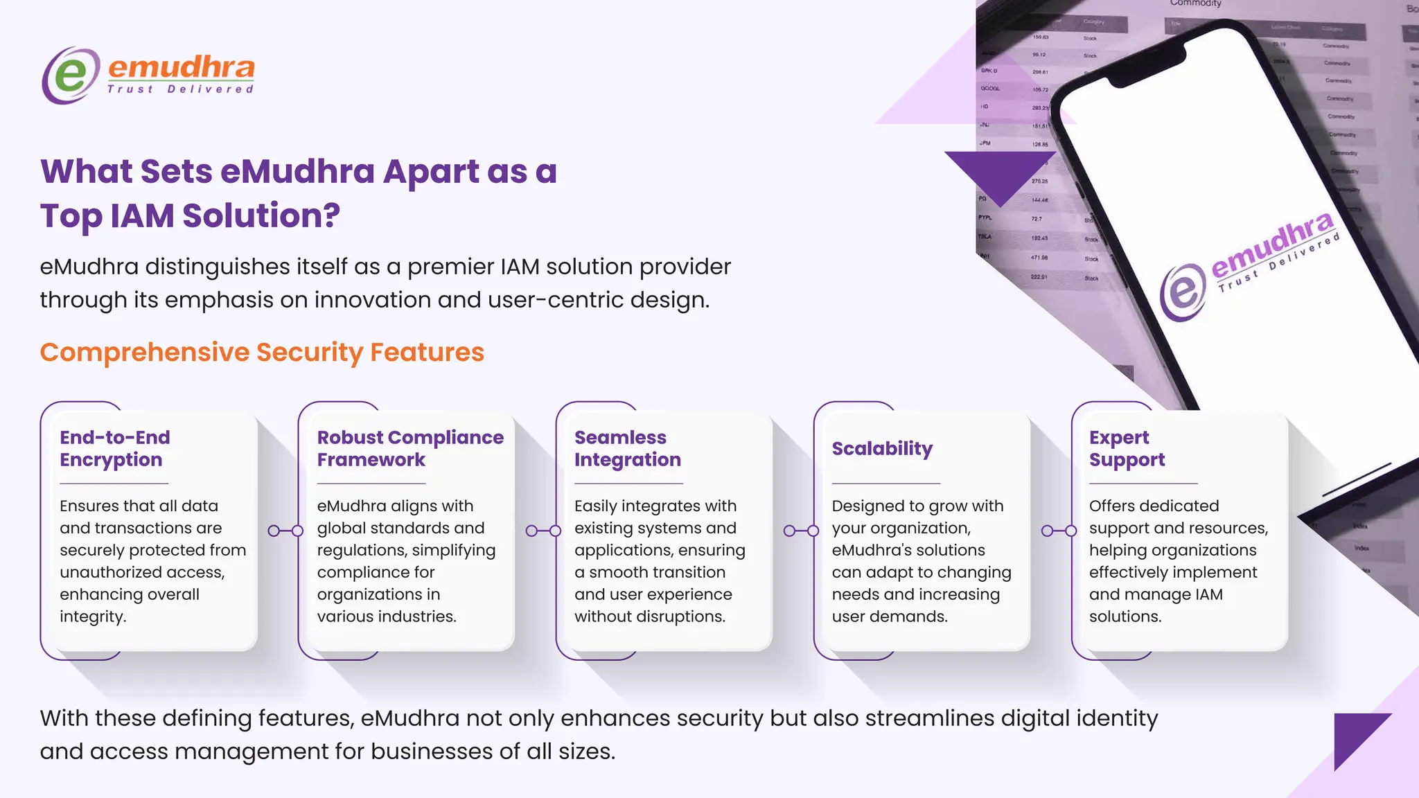 Exploring Top IAM Solutions with Passwordless Authentication Features | PDF