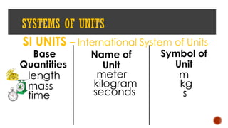 Topic-1-1-of-2_Units-and-Measurements.pptx
