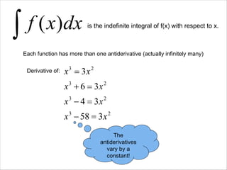 Integral Calculus Anti Derivatives reviewer | PDF