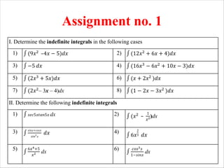 Integral Calculus Anti Derivatives reviewer | PDF