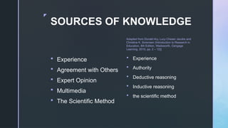 Topic-1-INTRODUCTION-TO-RESEARCH-ppt (1).pptx