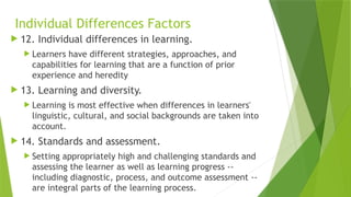 Topic-1-The-14-Learner-Centered-Psychological-Principles.pptx