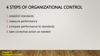 TOPIC-15-Essential-of-Control.pptx