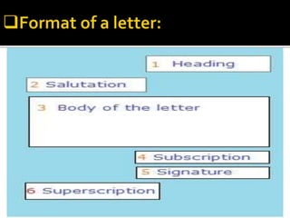 communication through letter.
