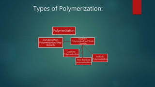 Polymerization (Condensation Polymerization) | PPTX
