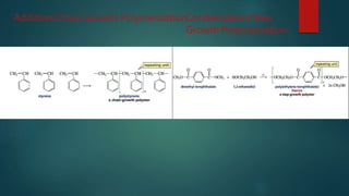Polymerization (Condensation Polymerization) | PPTX