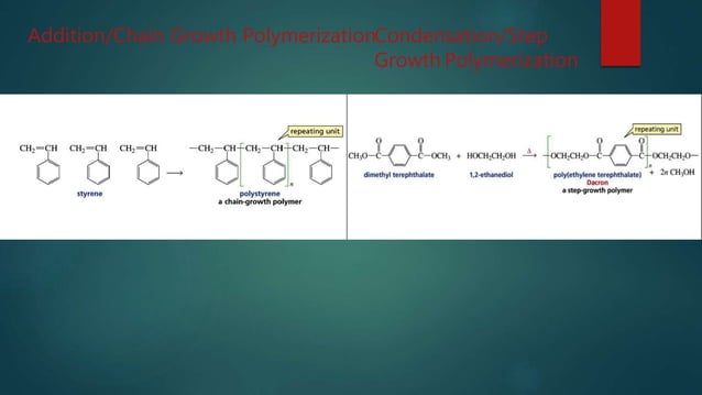 Polymerization (Condensation Polymerization) | PPTX