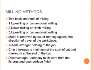 Topic:milling machine | PPT