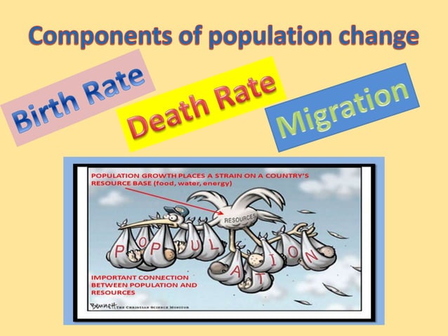 POPULATION: DISTRIBUTION , DENSITY AND GROWTH | PPTX | Geography | Science
