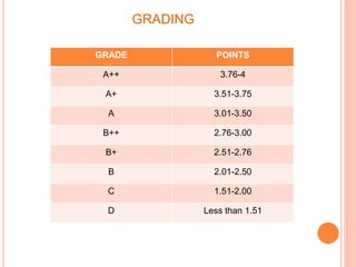 NATIONAL ASSESSMENT AND ACCREDITATION COUNCIL | PPTX