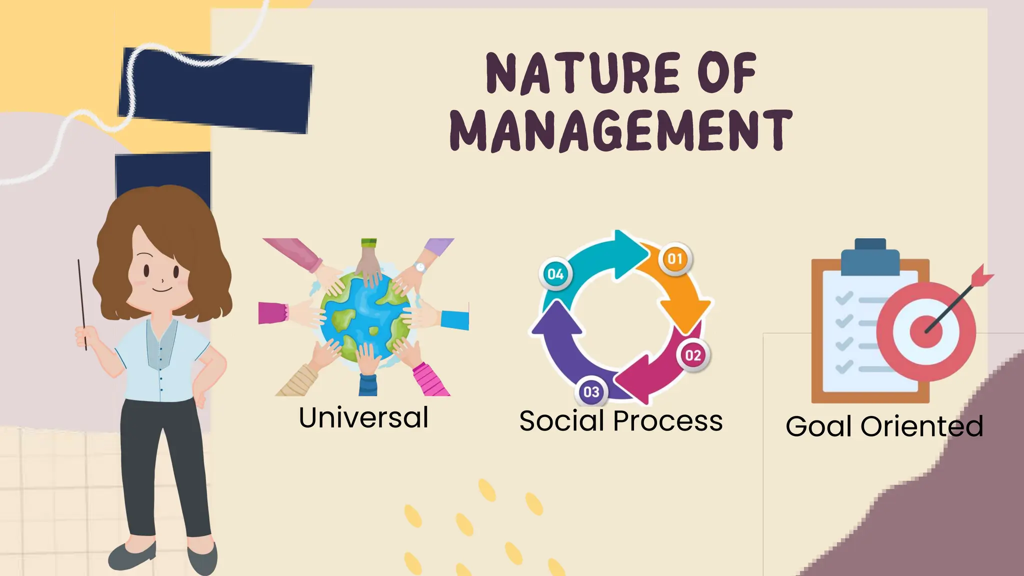 TOPIC-1_INTRODUCTION-TO-MANAGEMENT_G1.pptx