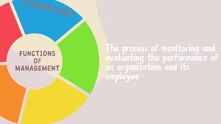 TOPIC-1_INTRODUCTION-TO-MANAGEMENT_G1.pptx