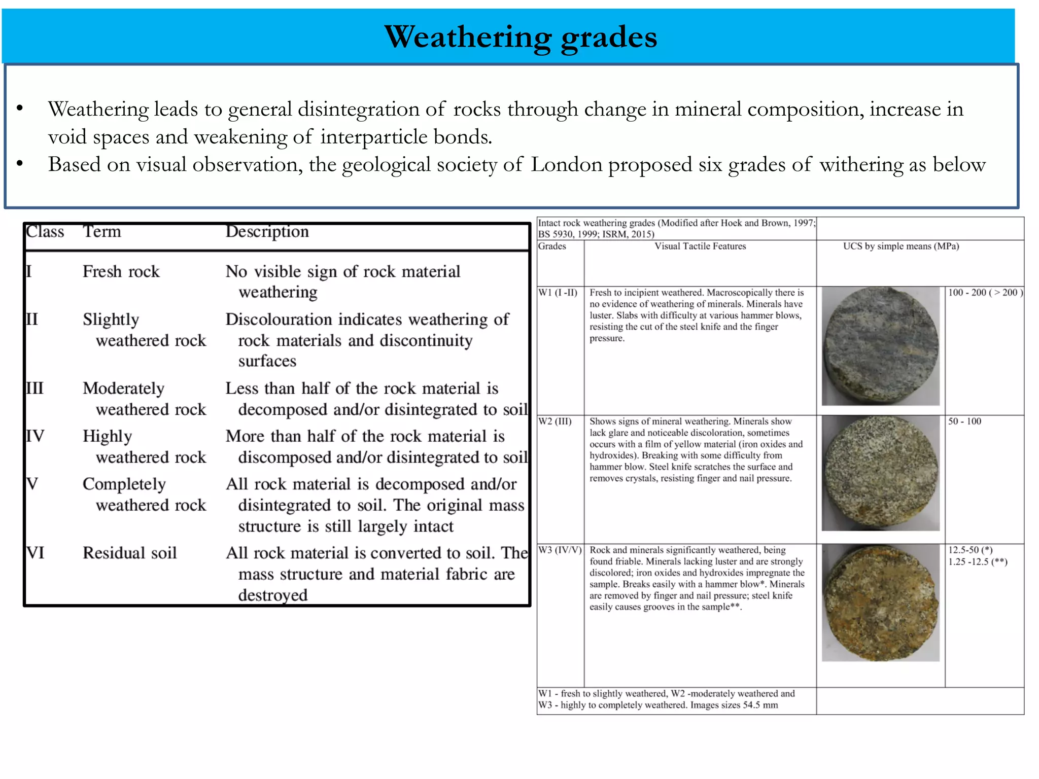 TOPIC-1 INTRODUCTION TO ENGINEERING GEOLOGY.pdf