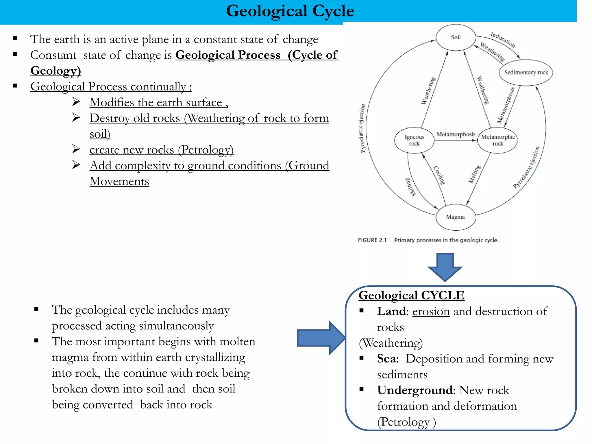 TOPIC-1 INTRODUCTION TO ENGINEERING GEOLOGY.pdf