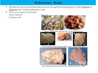 TOPIC-1 INTRODUCTION TO ENGINEERING GEOLOGY.pdf