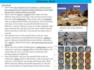 TOPIC-1 INTRODUCTION TO ENGINEERING GEOLOGY.pdf