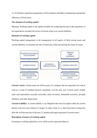 Topic 1 nature elements of working capital | PDF