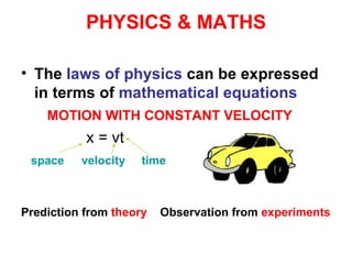Topic 1realm Of Physics | PPT