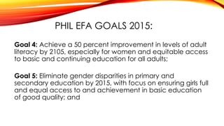 Topic-2-EFA-Goals. PHILIPPINE DEVELOPMENT PLAN | PPTX