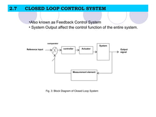 terminology and control system power point | PPT