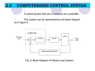 Control System Reference Input Controlled Variable Disturbance Feedback ...