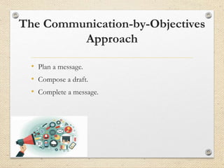 Topic-22-Communication-by-Objectives-Approach | PPT