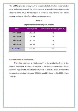msme in employment generation | DOCX