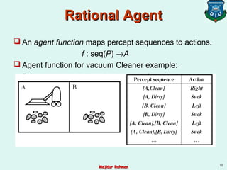 AI Lecture 2 (intelligent agents) | PPT