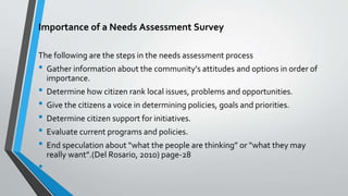 Topic-3-Community-Needs-Assessment.pptx