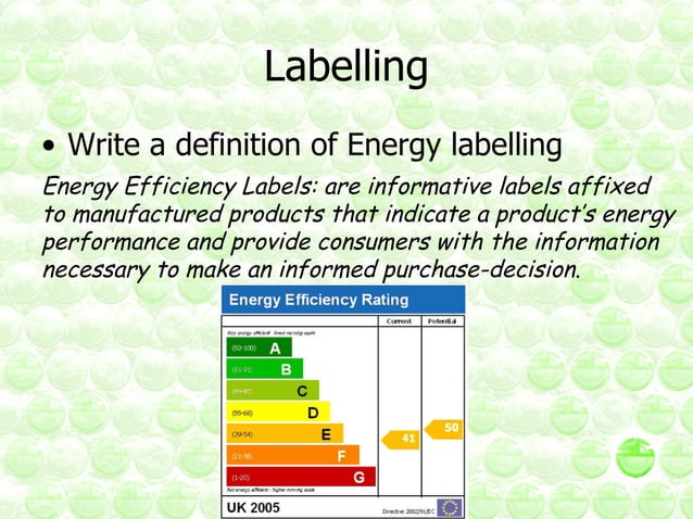 Topic 3 Eco Labelling | PPS