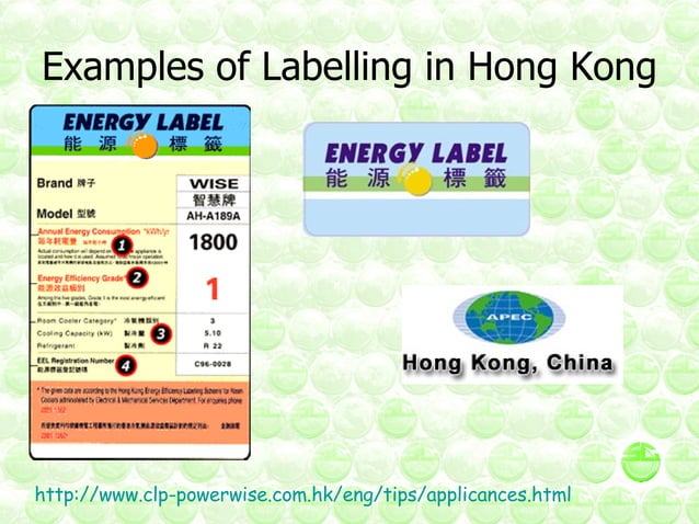 Topic 3 Eco Labelling | PPS