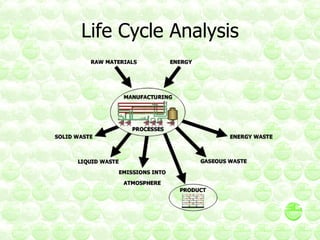 Topic 3 Life Cycle Analysis | PPT