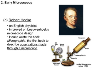 Topic 3 - Microscopes | PPT