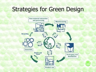 Topic 3 Strategies For Green Design | PPS