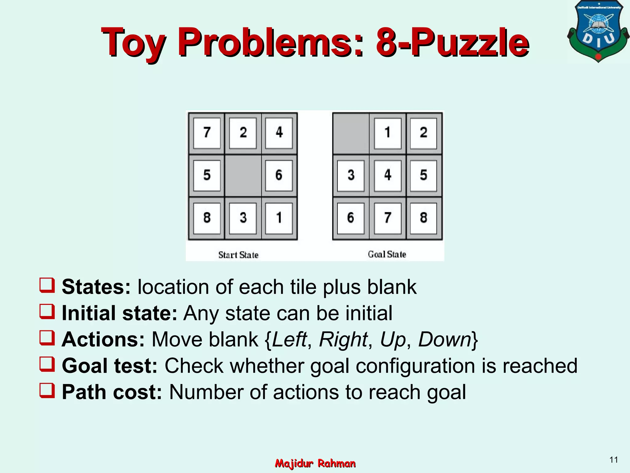 Ai Lecture 3 Solving Problems By Searching Ppt
